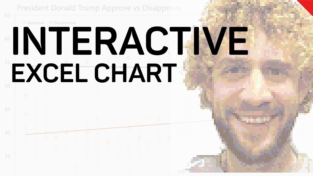 Excel Data Visualization: President Trump Approval Ratings with Slicers & Power Query