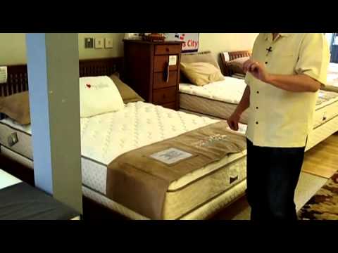 Mattress Size