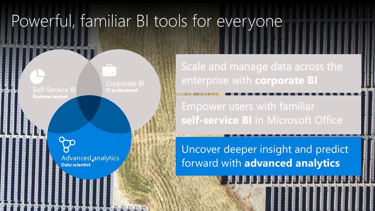 Microsoft SQL Server 2014 Countdown: Enabling Familiar, Powerful Business Intelligence