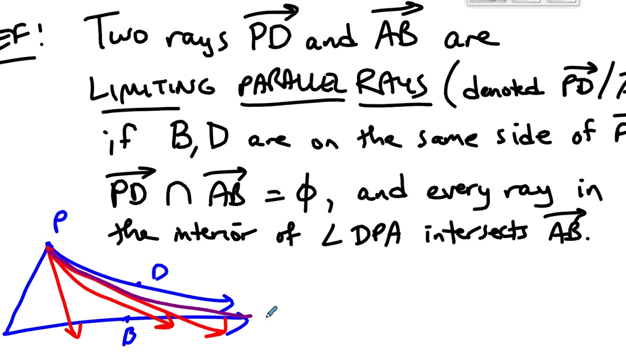 MATH335 Content - Limiting Parallel Rays