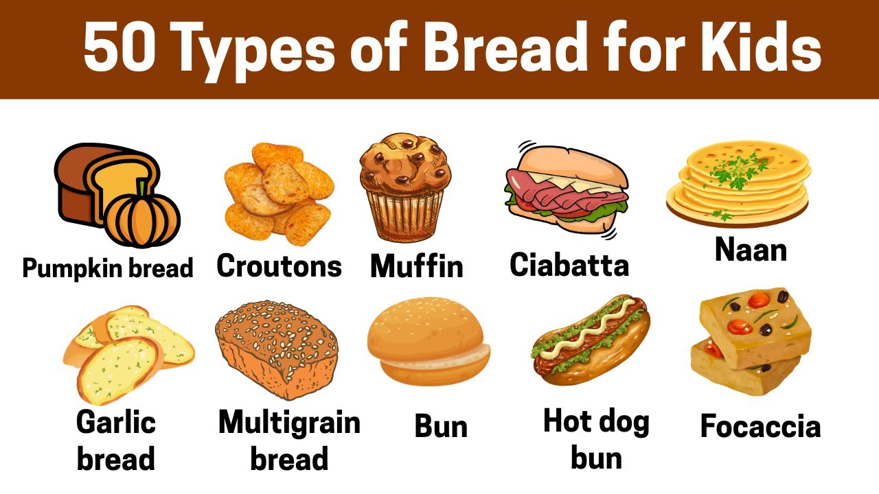 50 Types of Bread for Kids | Learn Bread Names in English with Pictures