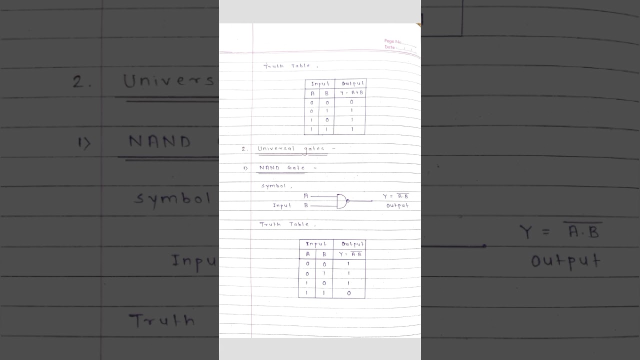 #shorts2 / B.Tech CSE Hand Written Notes - DLD Subject / UNIT 1 Introduction  / #logicgate