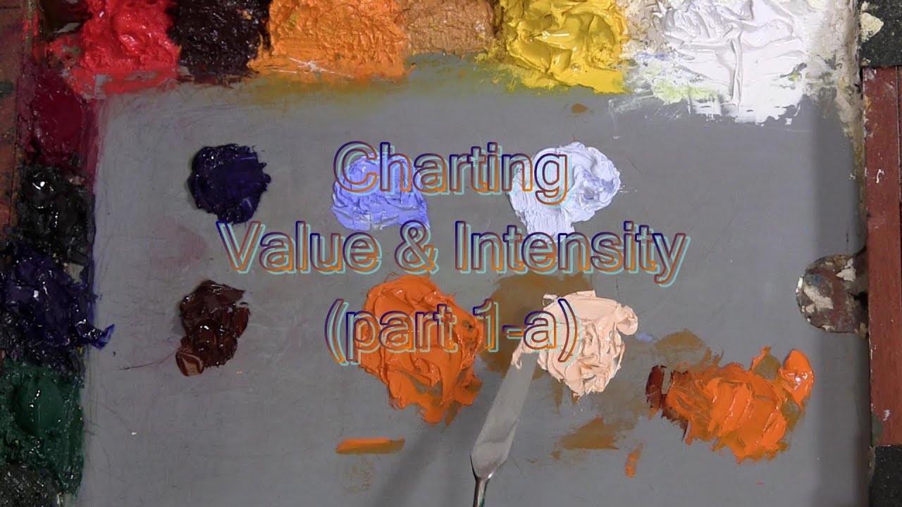 Quick Tip 225 - Charting Value and Intensity p1-a