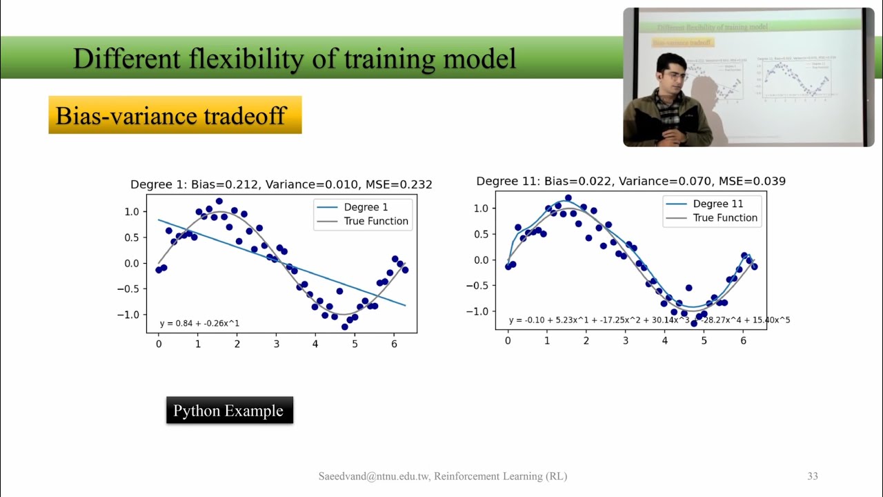 CH2 - Machine Learning (ML) - Statistical Learning, Regression function and Classification Problems
