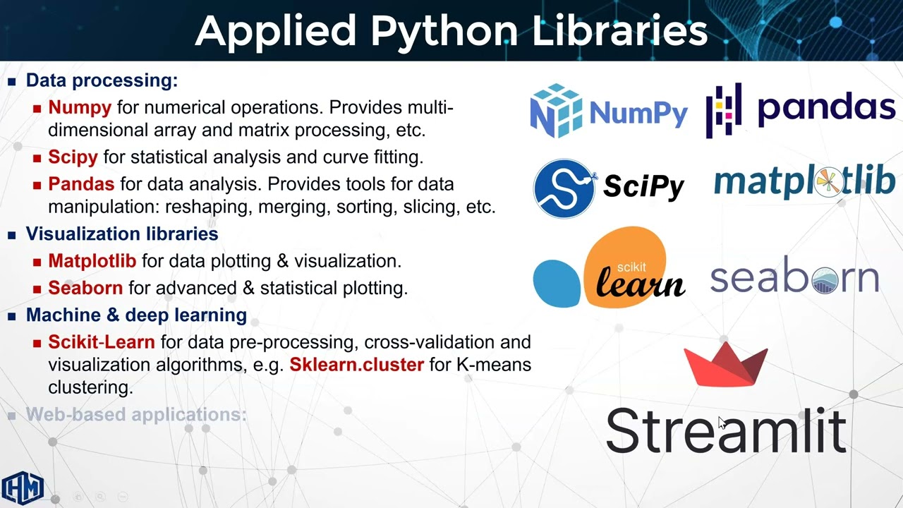 LEVERAGING PYTHON ML FOR RESERVOIR ENGINEERING