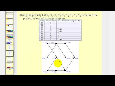 Scheduling: The List Processing Algorithm Part 2 | Math Help from ...
