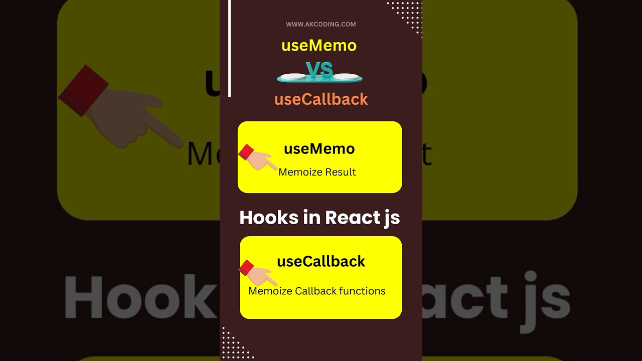 useMemo vs useCallback Explained in 60 Seconds | React Hooks Guide