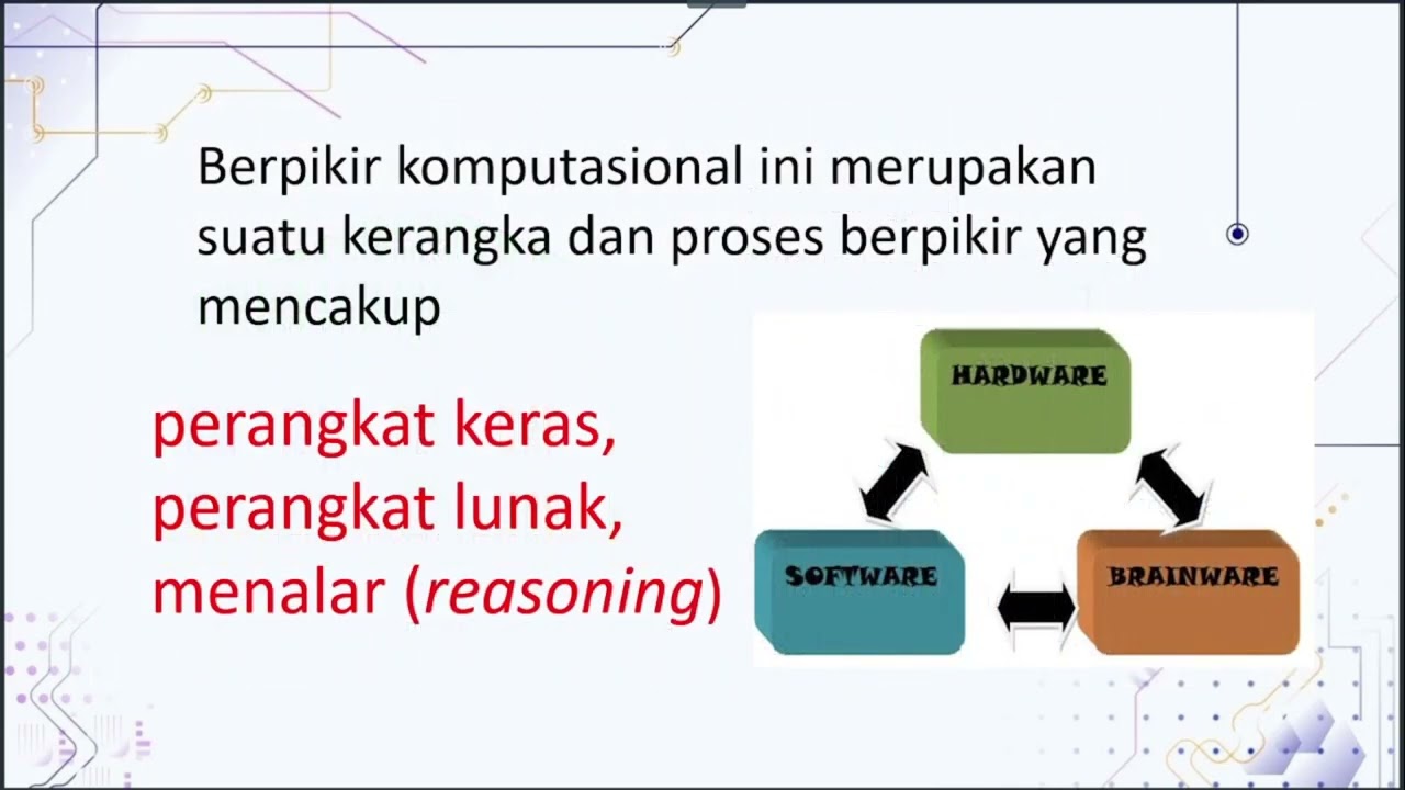 Materi Informatika 1 - SMP - SMA
