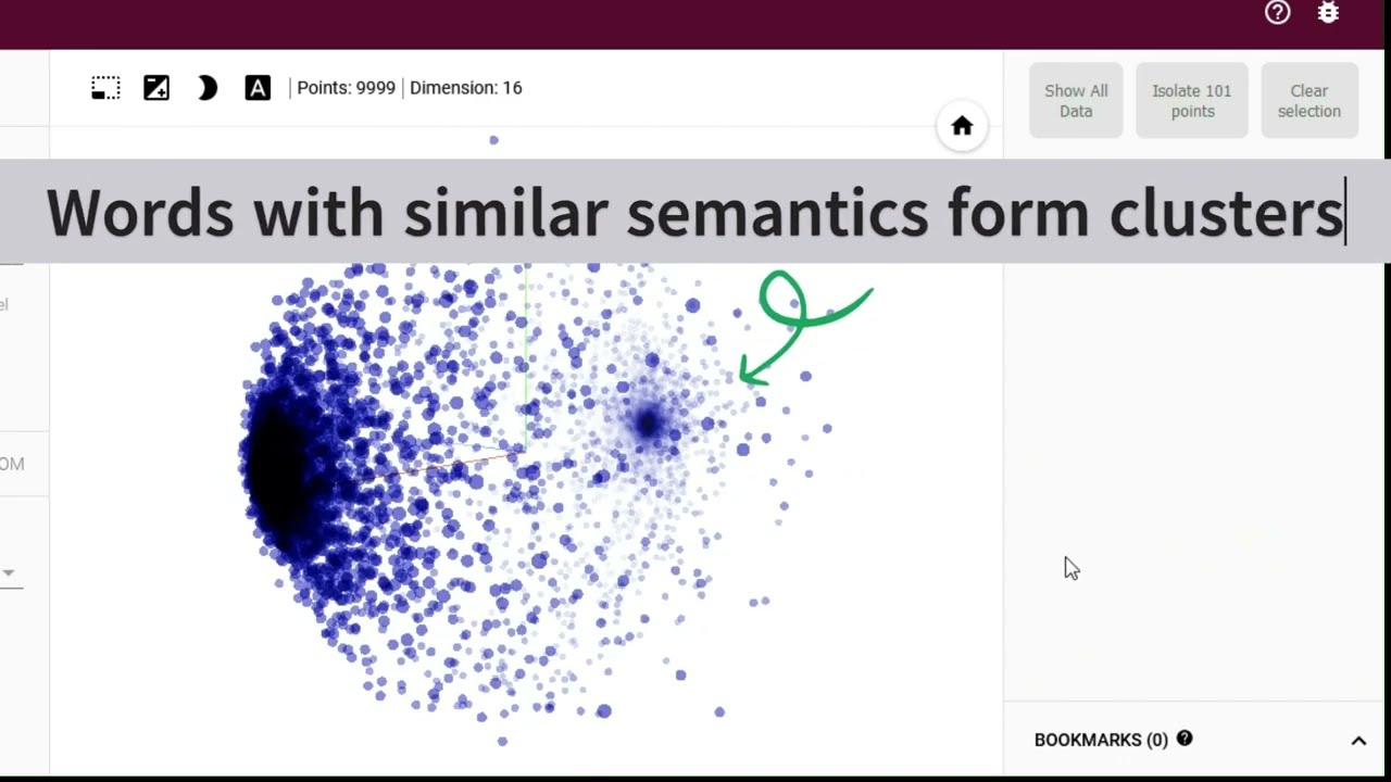 TensorFlow Embedding Projector