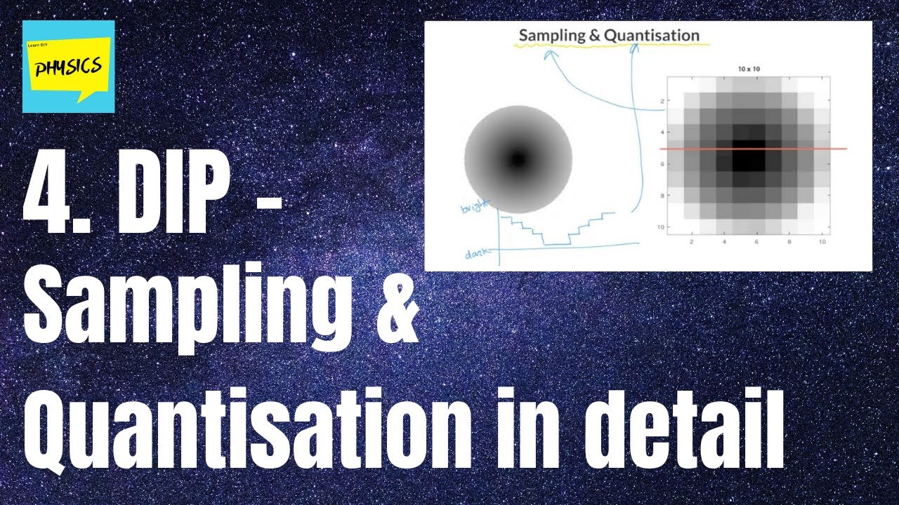 4. Sampling & Quantisation | Digital Image Processing | learndiyphysics