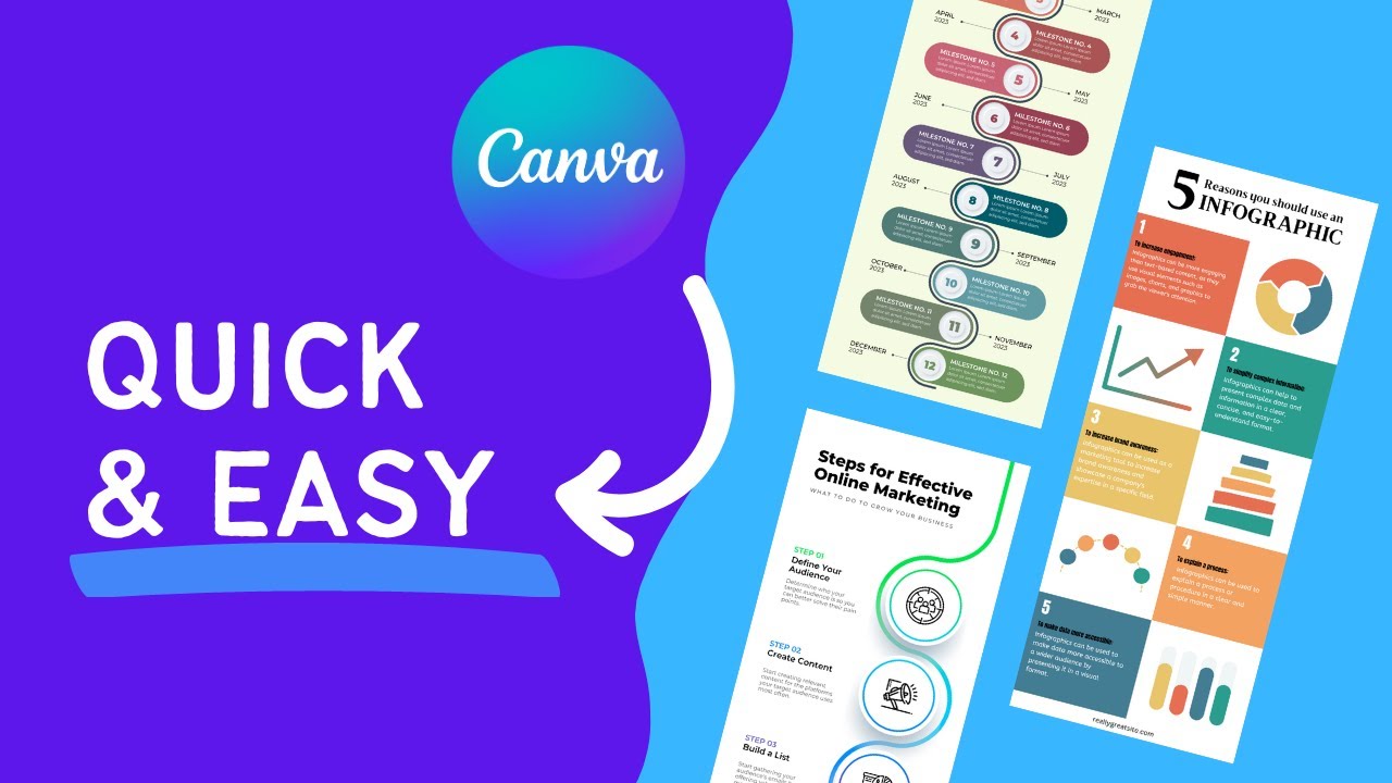 Infographic Design for Beginners: Creating Stunning Graphics with Canva