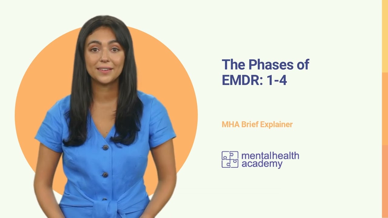 Eye Movement Desensitisation and Reprocessing (EMDR)