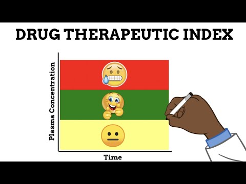 Drug Therapeutic Index