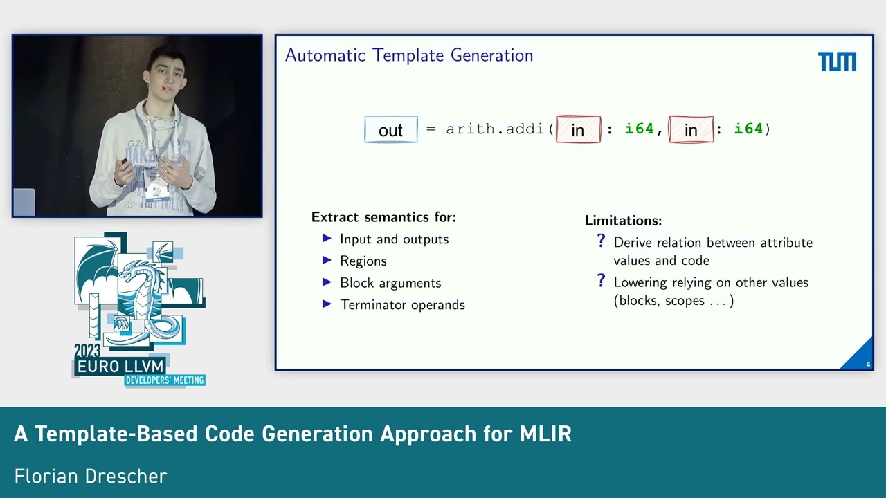 2023 EuroLLVM - A Template-Based Code Generation Approach for MLIR