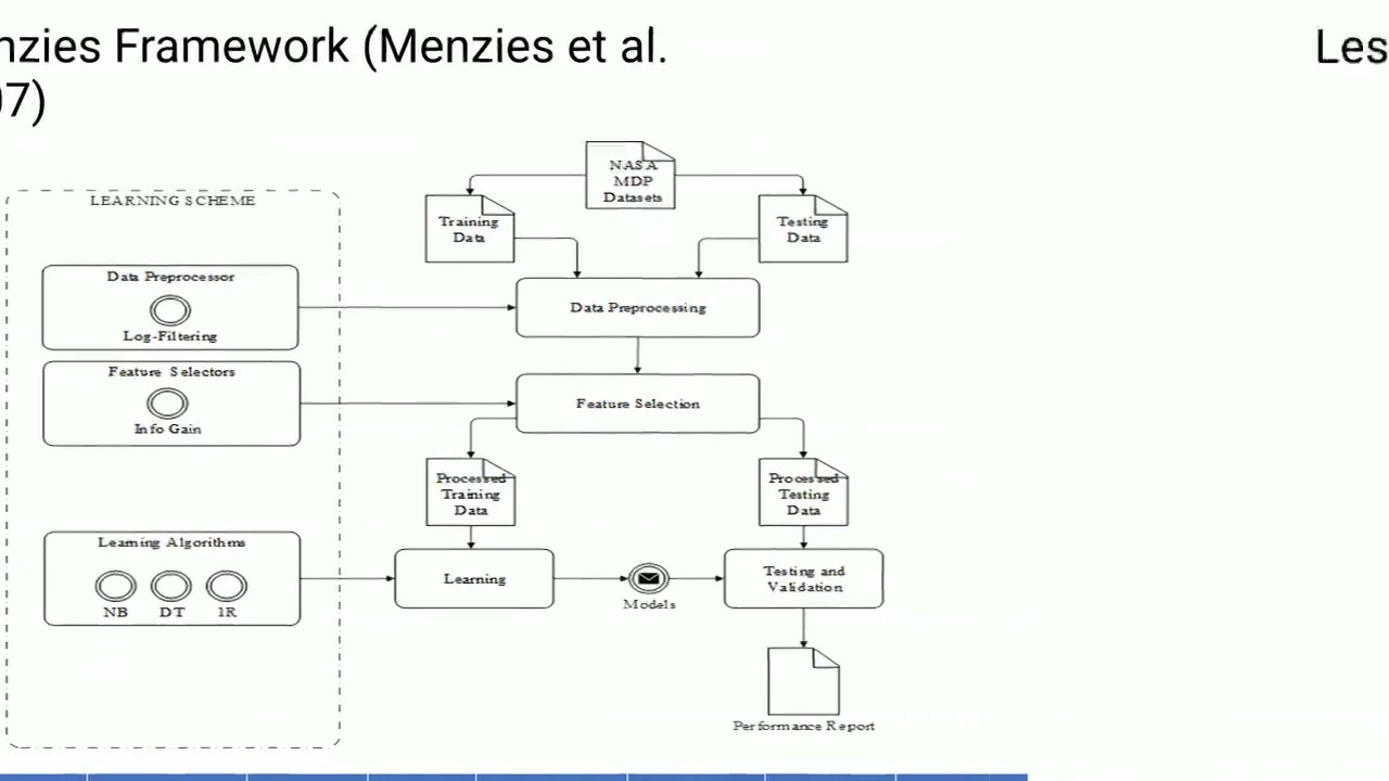 Metopen - Pertemuan 2.pptx