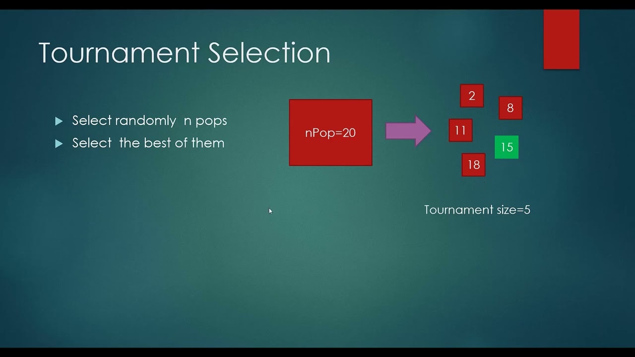 13- Genetic Algorithm: Improving Selection Procedure