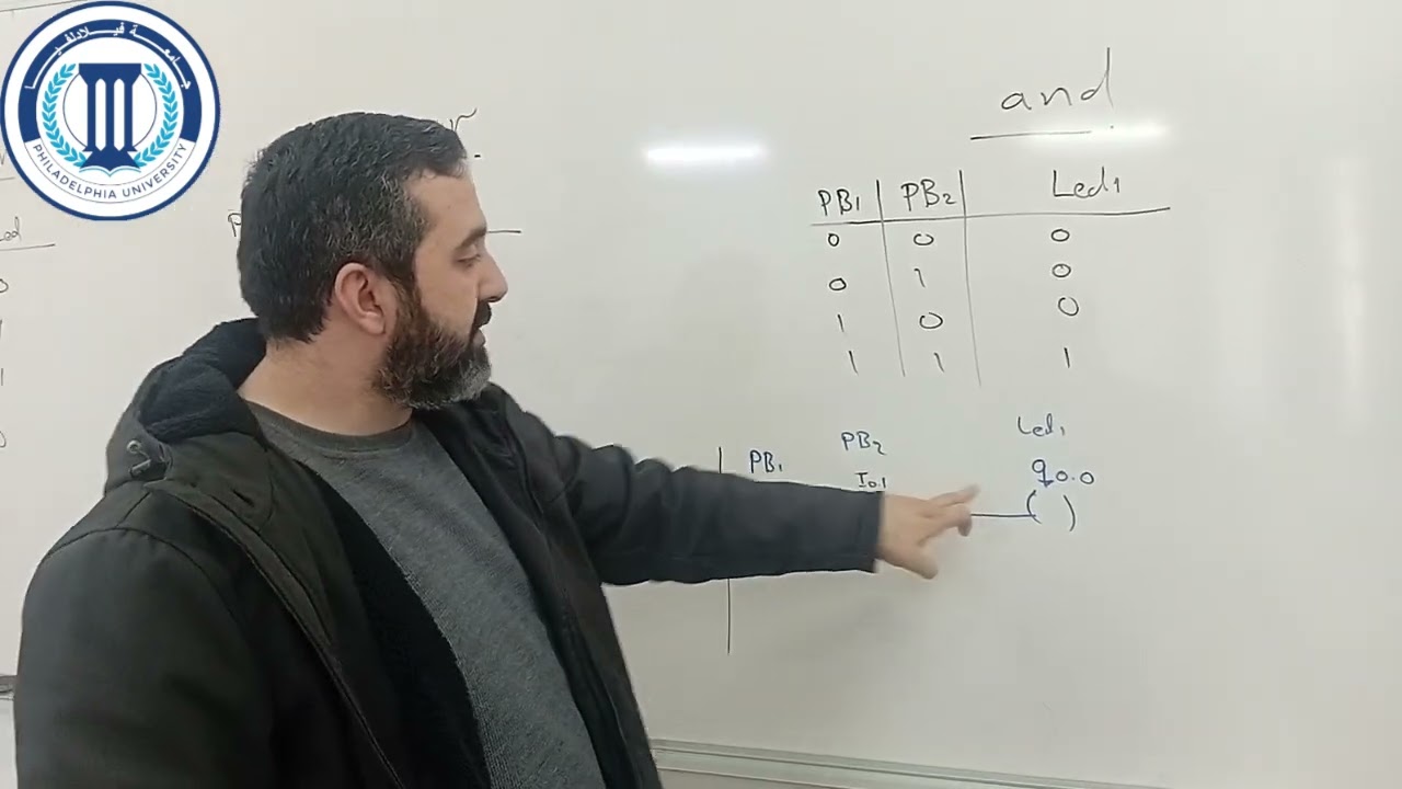 Exp5 Introduction to PLC   logical programming 2