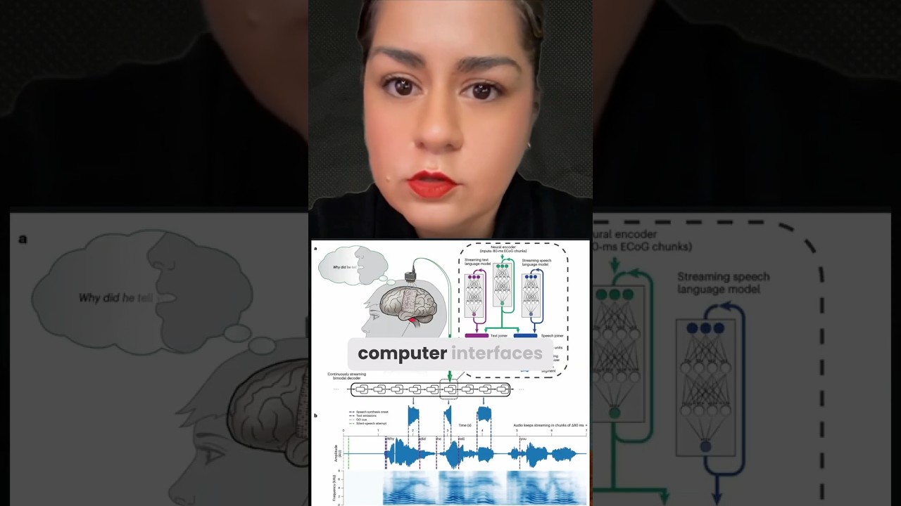 brain-to-voice with AI?