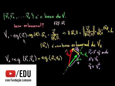 O processo de Gram-Schmidt (vídeo) | Khan Academy