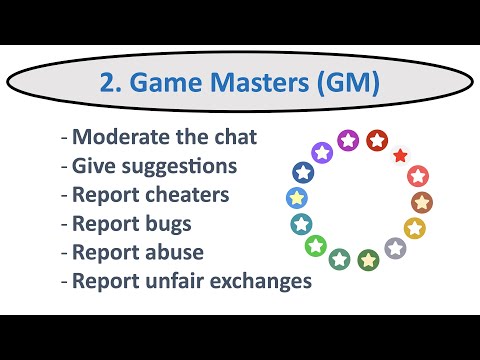 Minesweeper Online - What do Game Masters and FracturedAnvil do?