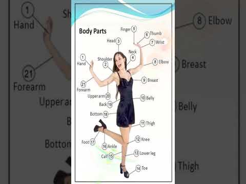 #english #vocabulary #spoken English to Marathi dictionary || spoken english || spoken words ||