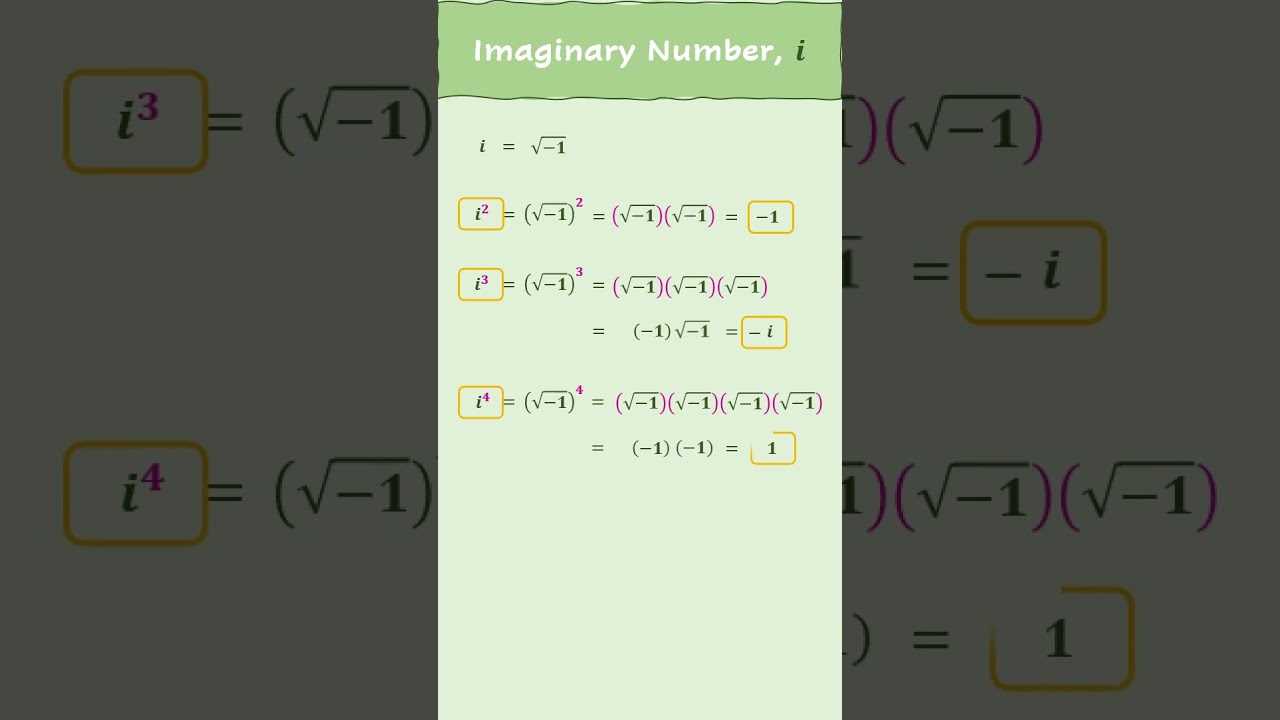 What Is Imaginary Number i? How to Simplify i to the nth Power? #shorts