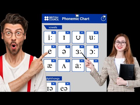 British Council Sound Right #british #Right_Sound#New_Learn_English