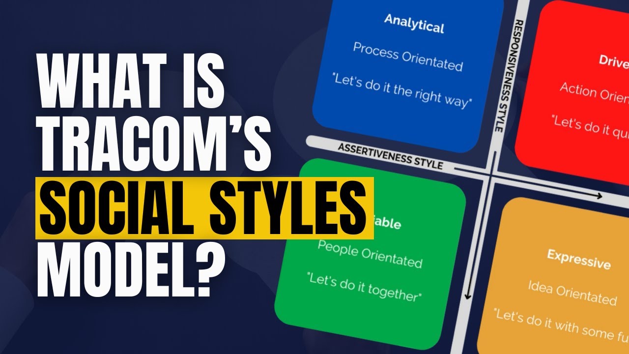 Tracom's Social Styles Model | How to Communicate with Different Personality Types