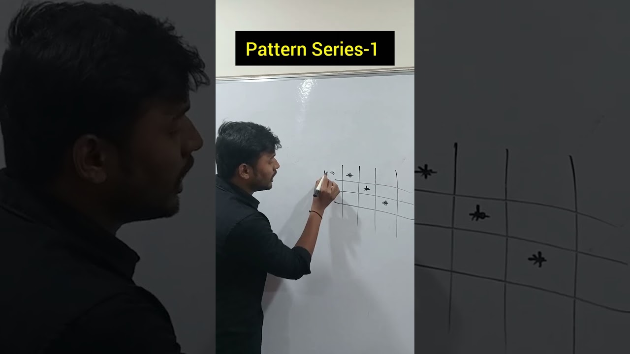 Pattern Series Part 1 | SP Global Solution | Cross line Pattern in Java
