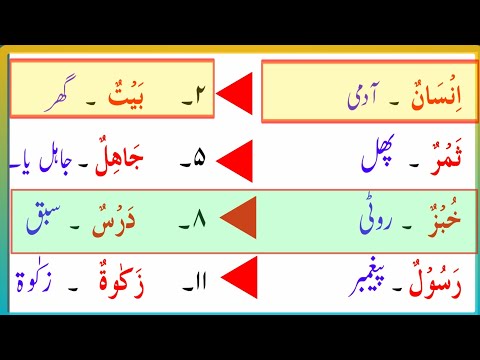 Arabic Words Meaning daily life || Quranic and local Arabic in Urdu 𝐂𝐨𝐦𝐩𝐥𝐞𝐭𝐞 course|| Urdu Hindi