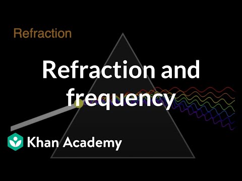Refraction and frequency (video) | Waves | Khan Academy