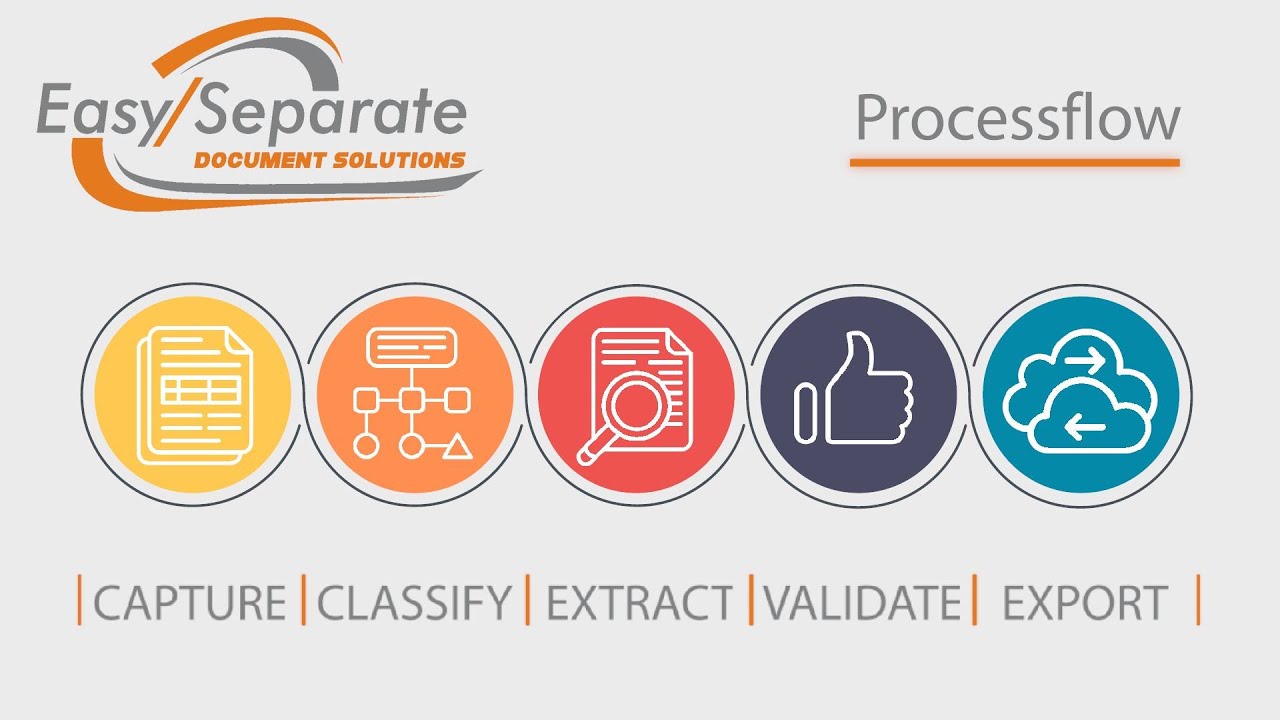 Data Capture and Data Analysis Solution