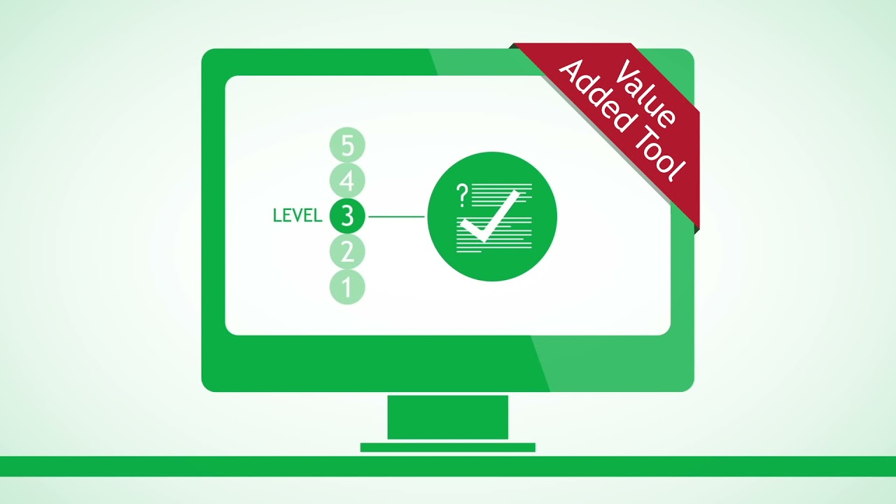 P3M3® Self Assessment Tool