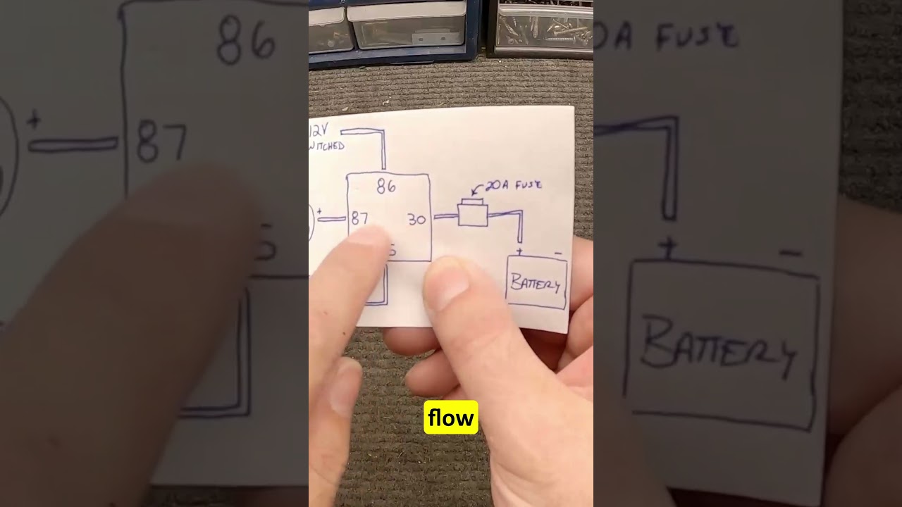 How to wire up a Relay for Electric Fans