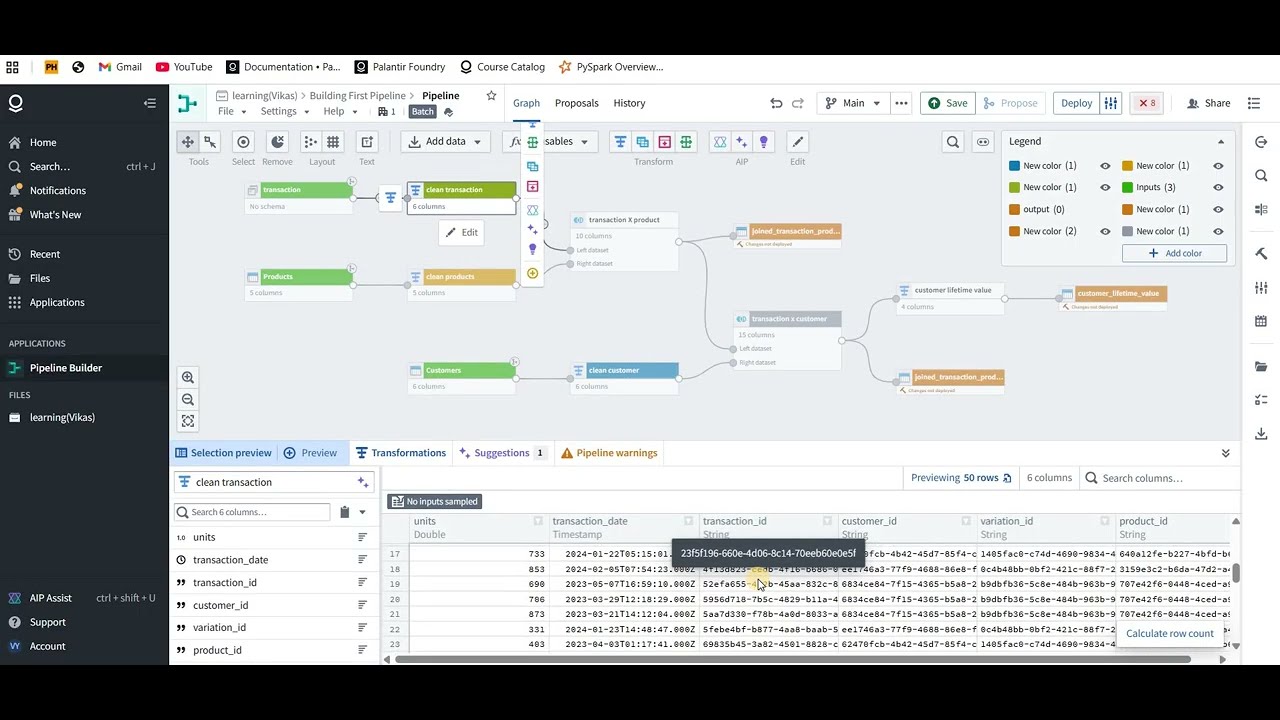 Palantir Foundry Tutorial | Pipeline Builder Walkthrough for Beginners | Pipeline Builder - Part1