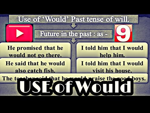 ✅would /would meaning in Hindi/ would Examples / modals verb / would simple and easy learning