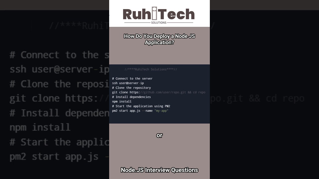 Node JS Deploy a Node.js Application #nodejsinterviewquestions #nodejstutorial #nodejs #job #