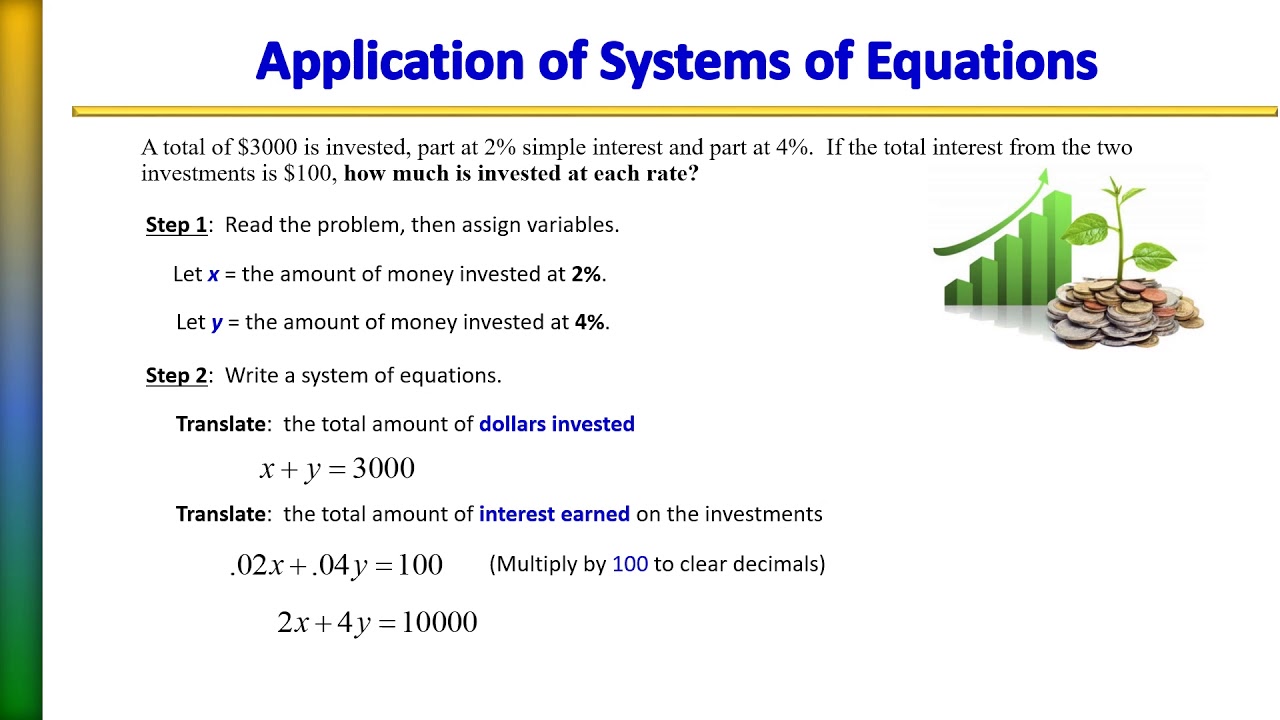 Systems of Linear Equations Application (Investments)