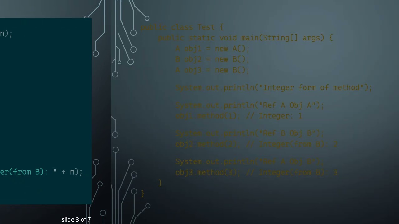 Understanding Java Overloaded and Overridden Methods: Static vs. Dynamic Binding