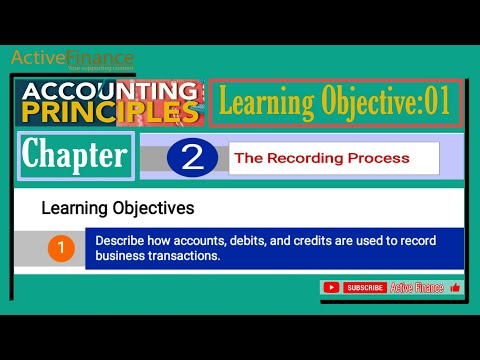 how accounts, debits, and credits are used to record business transactions. LO.1 chapter 2