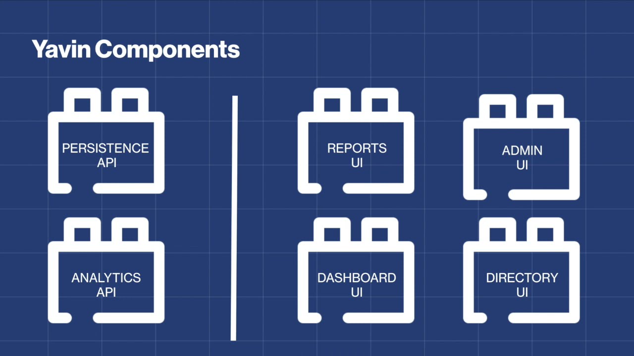 Yavin Overview - Open Source Framework for Rapidly Building Custom Data Applications