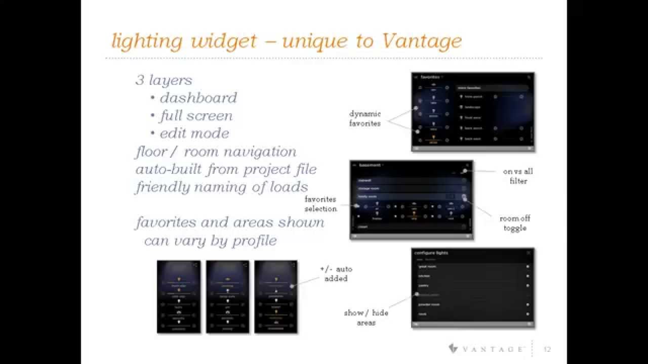 Lets talk Lighting Widget.