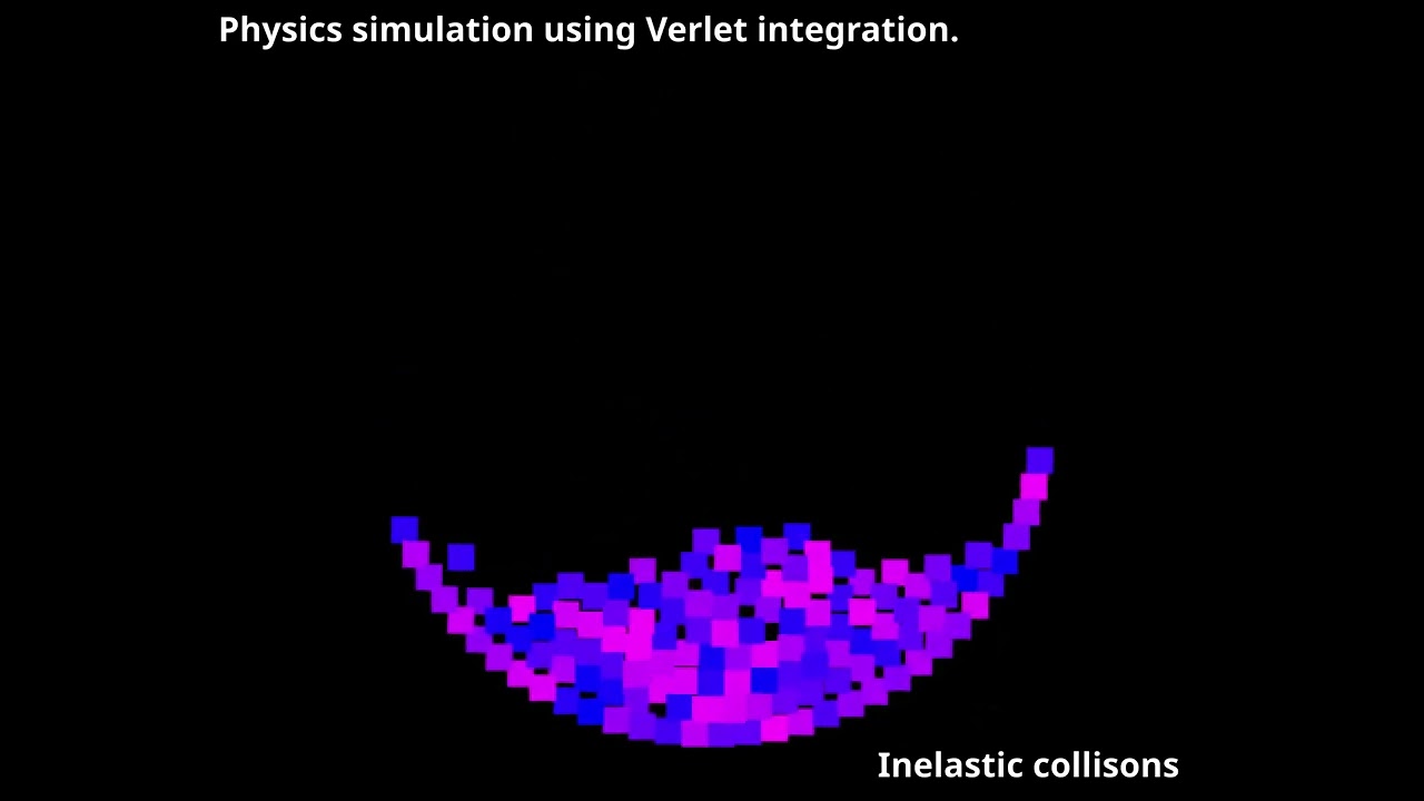 Super simple physics simulation using Verlet Integration.