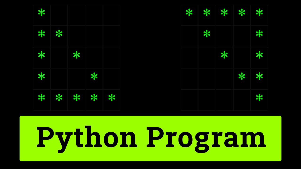 Python Pattern Programs | Printing Stars in Hollow Right Triangle Shape | Tutorial for Beginners