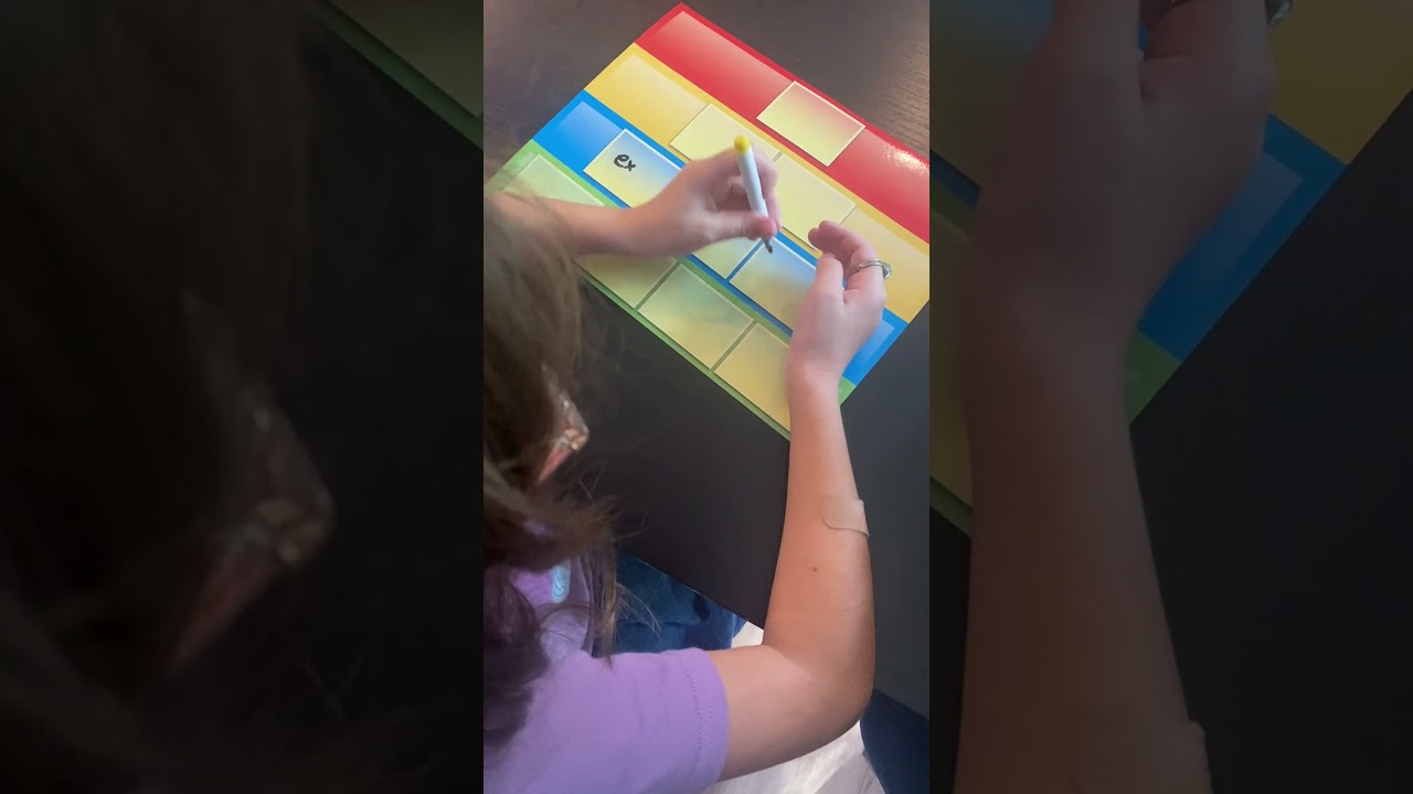 Supporting Dyslexia at Home (Orton-Gillingham based strategies)