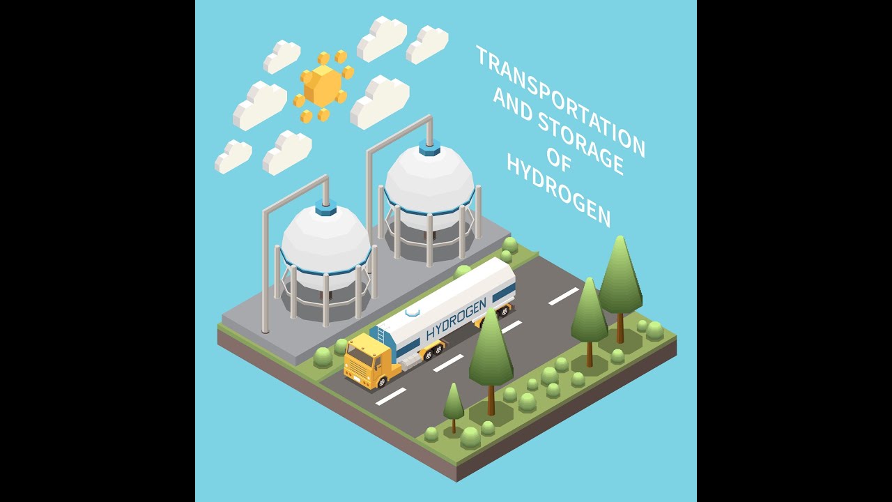 The green hydrogen technology that's making steel production more sustainable...