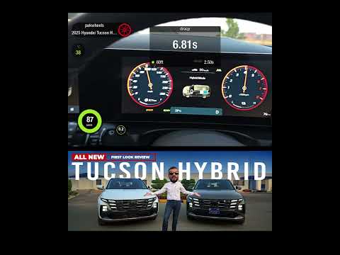 Hyundai Tucson Hybrid AWD 0-100 Speed Test!