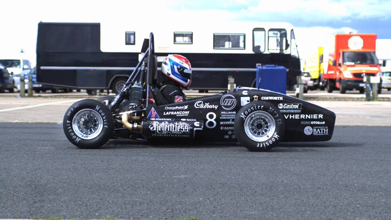 RTBR11 Slip Ratio - SLOW-mo