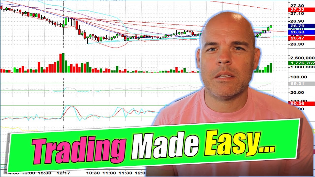 Trading Made Easy: 30 Minutes to a Simpler Approach!