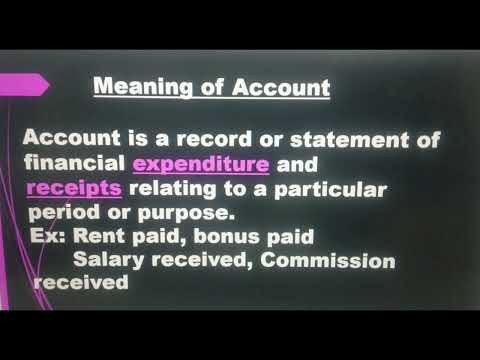 INTRODUCTION TO ACCOUNTING, MEANING AND DEFINITION.